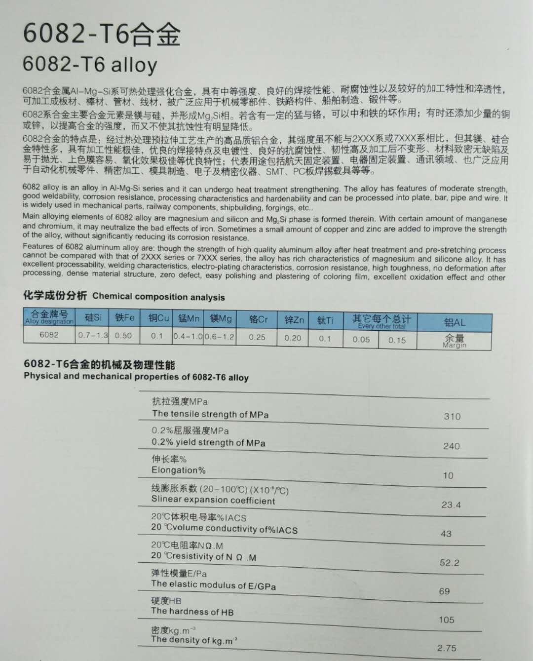 6082-T6合金-东莞市博望金属材料有限公司